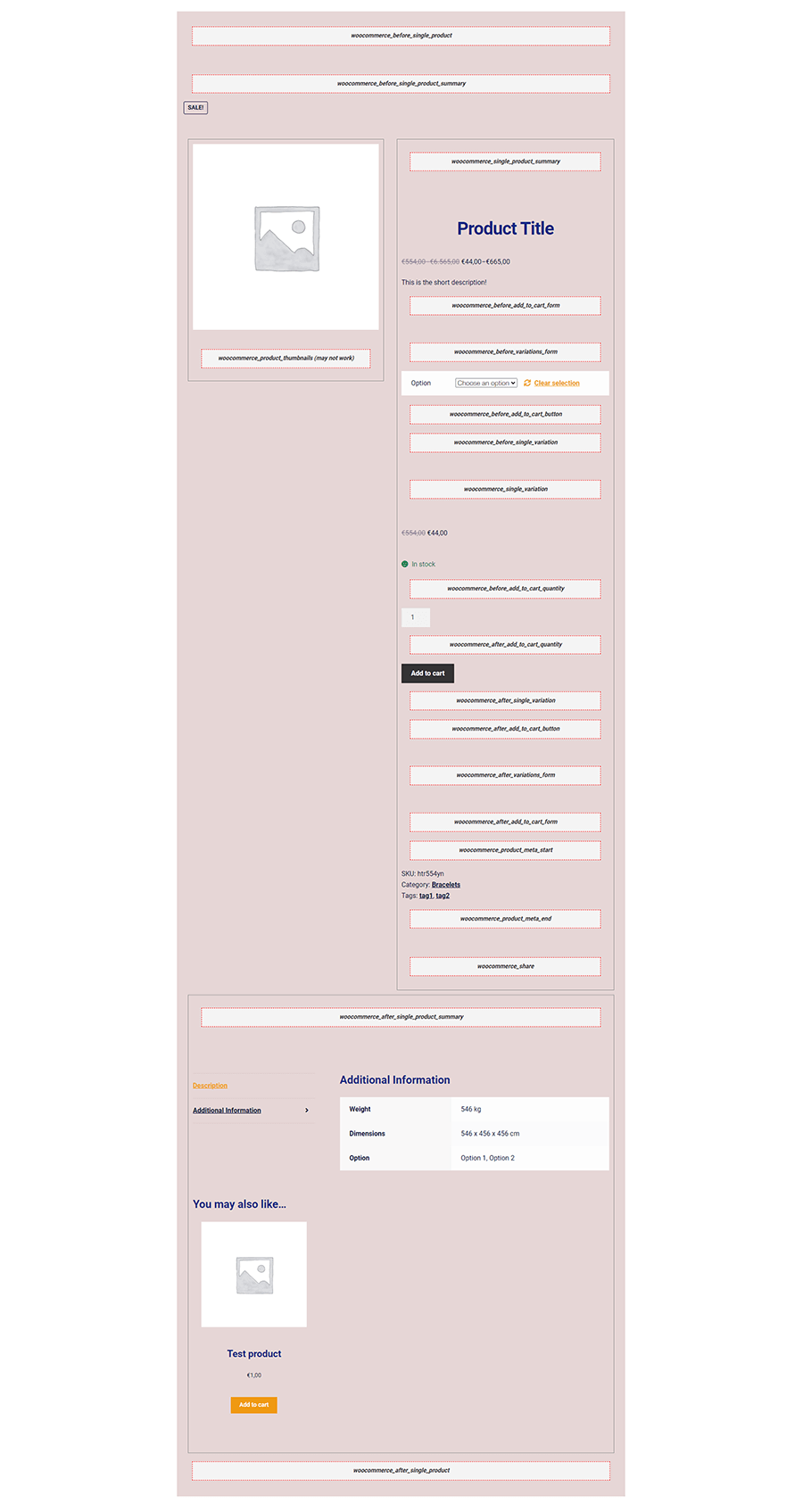 Woocommerce Hook Guide Single Product Page Hv Media